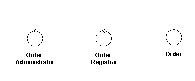 Guideline: Design Package